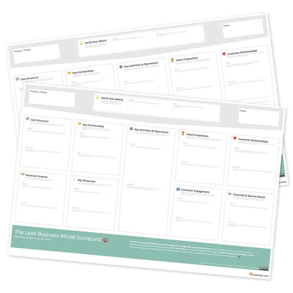 AAARRR Pirate Funnel Canvas: Find Drop-Offs & Fix Your Growth Bottlenecks